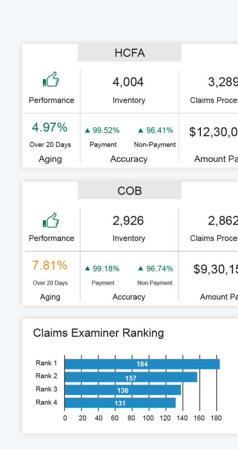 InsightPro Solutions - InsightPro